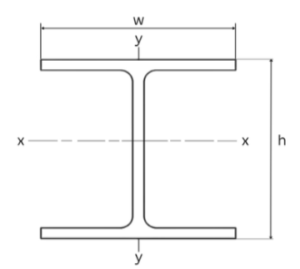 H Piles | civilmarine.com